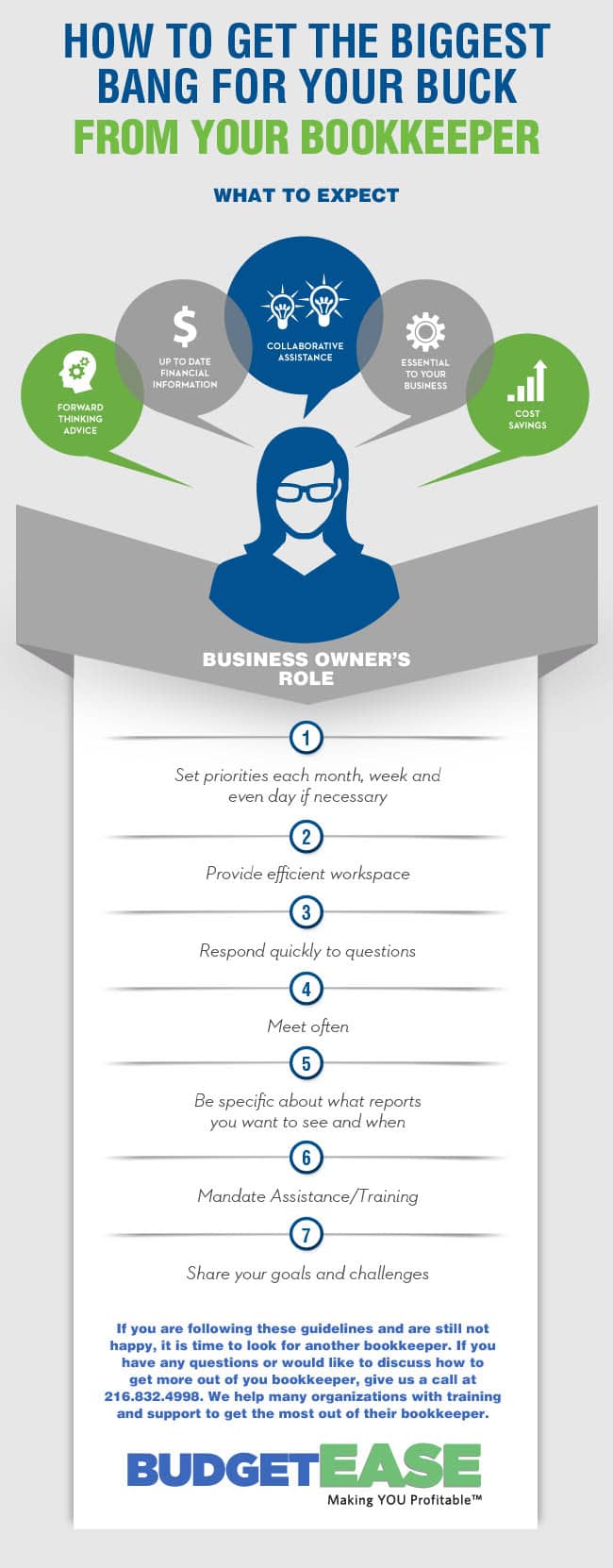 [Infographic] How To Get the Most Out Of Your Bookkeeper