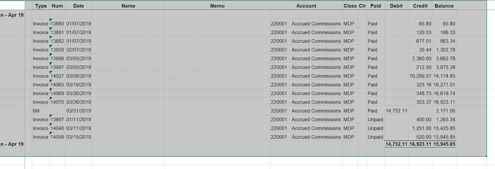 How to Accurately Track Sales Commissions